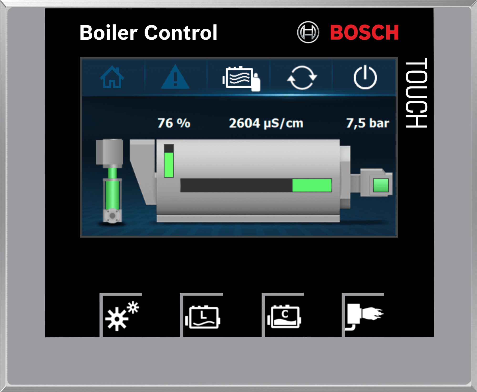 Increasing Heating Efficiency with Automated Boiler Controls